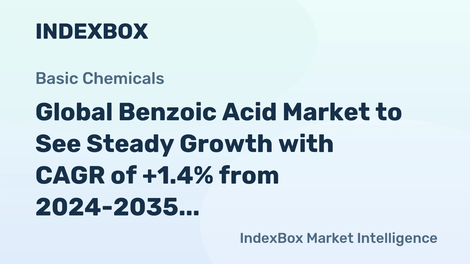 Global Benzoic Acid Market to See Steady Growth with CAGR of +1.4% from 2024-2035
