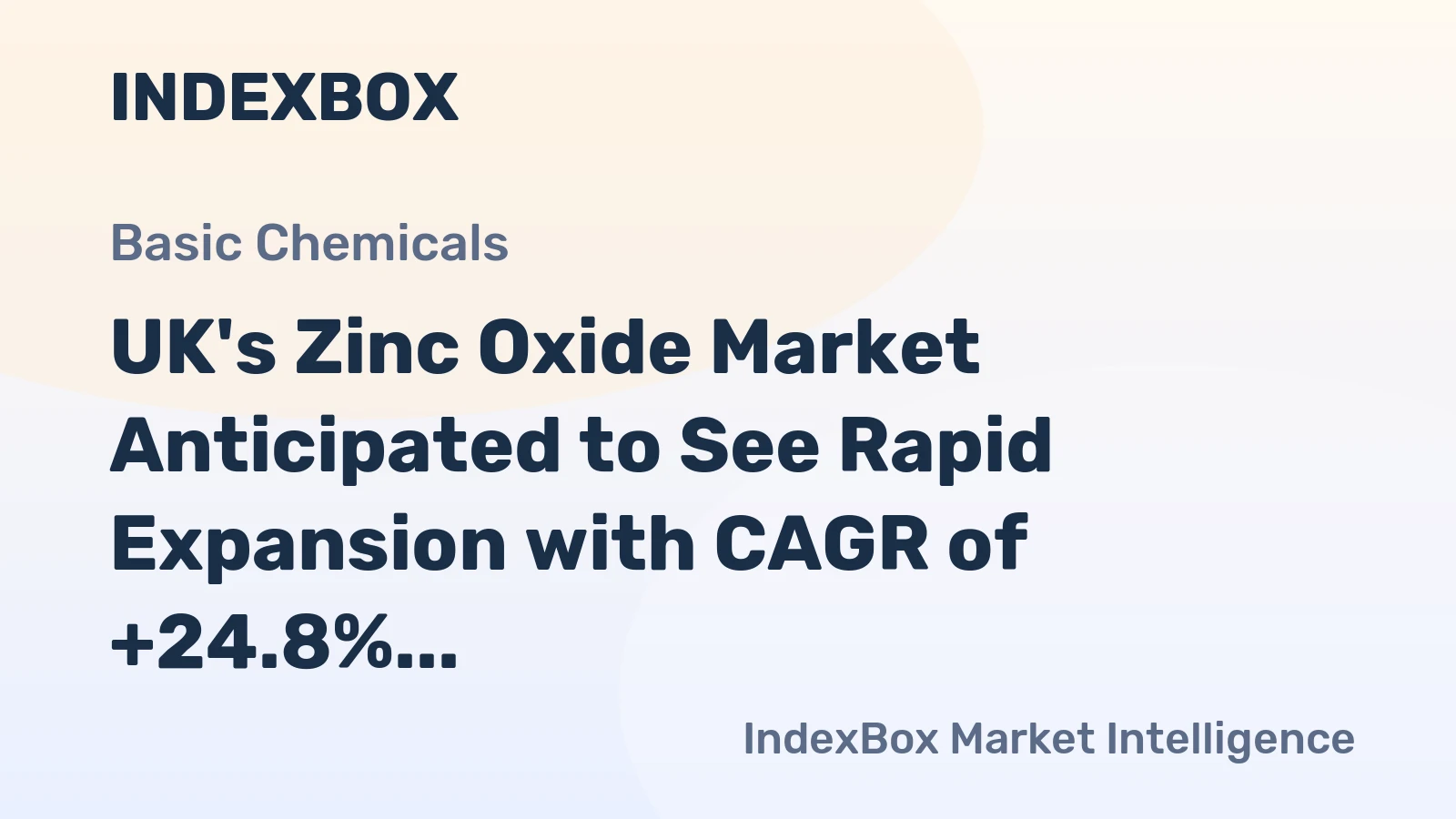 UK's Zinc Oxide Market Anticipated to See Rapid Expansion with CAGR of +24.8%