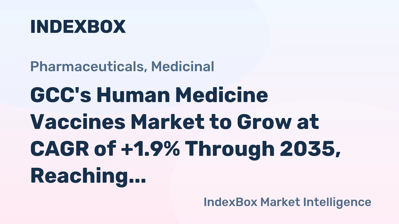 GCC's Human Medicine Vaccines Market to Grow at CAGR of +1.9% Through 2035, Reaching 2.2K tons
