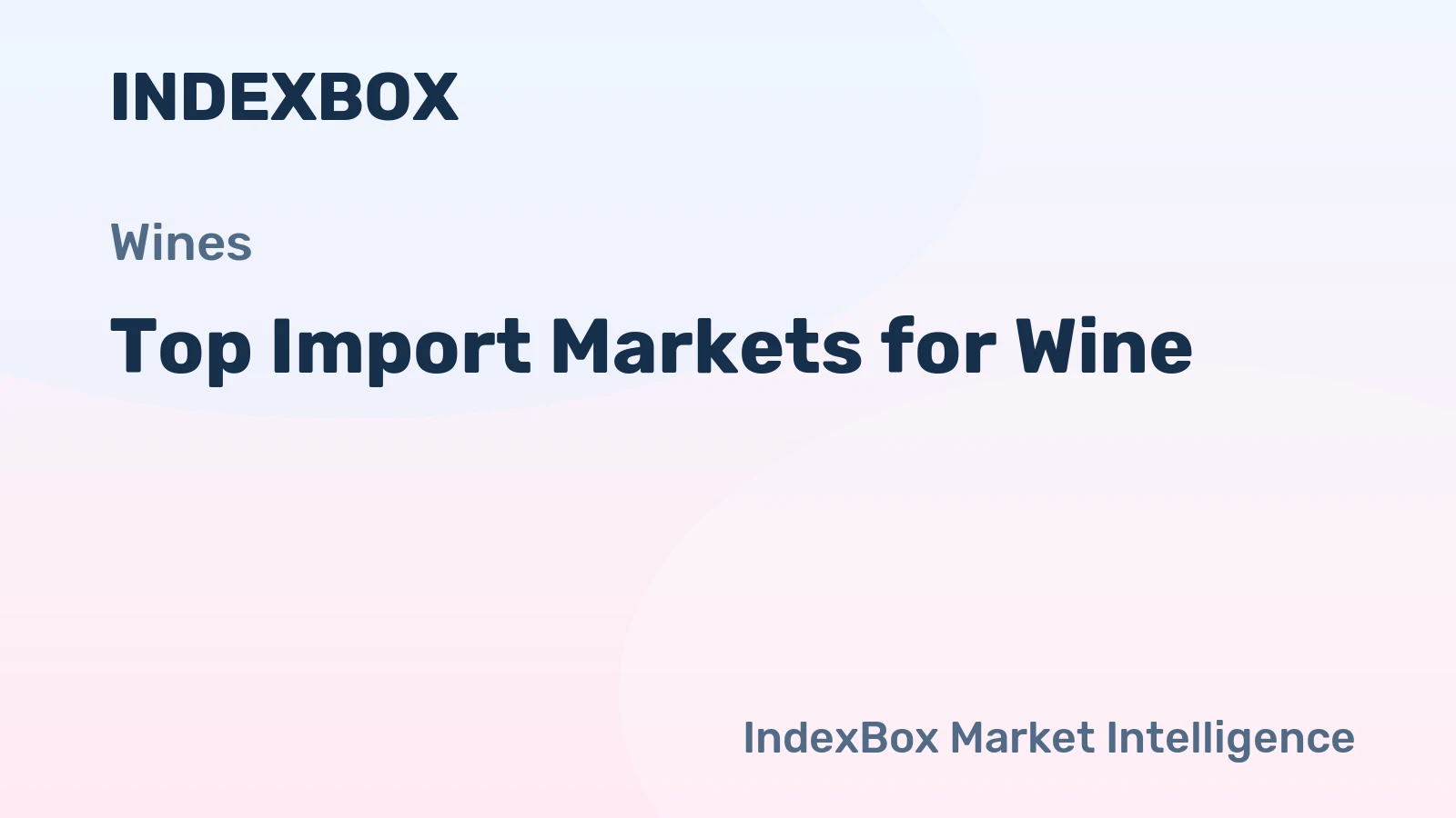 Top Import Markets for Wine