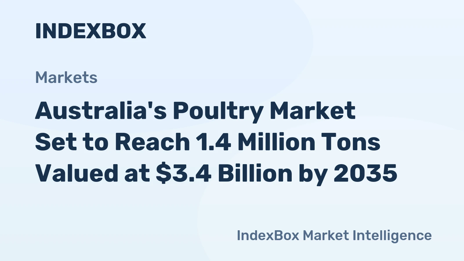 Australia's Poultry Market Set to Reach 1.4 Million Tons Valued at $3.4 Billion by 2035