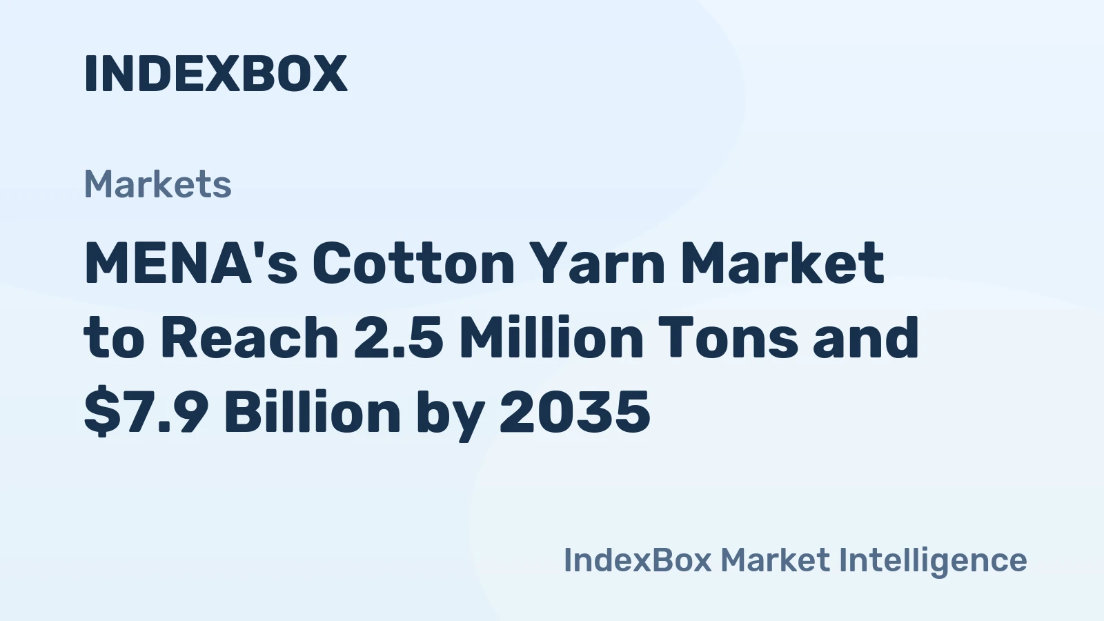 MENA's Cotton Yarn Market to Reach 2.5 Million Tons and $7.9 Billion by 2035