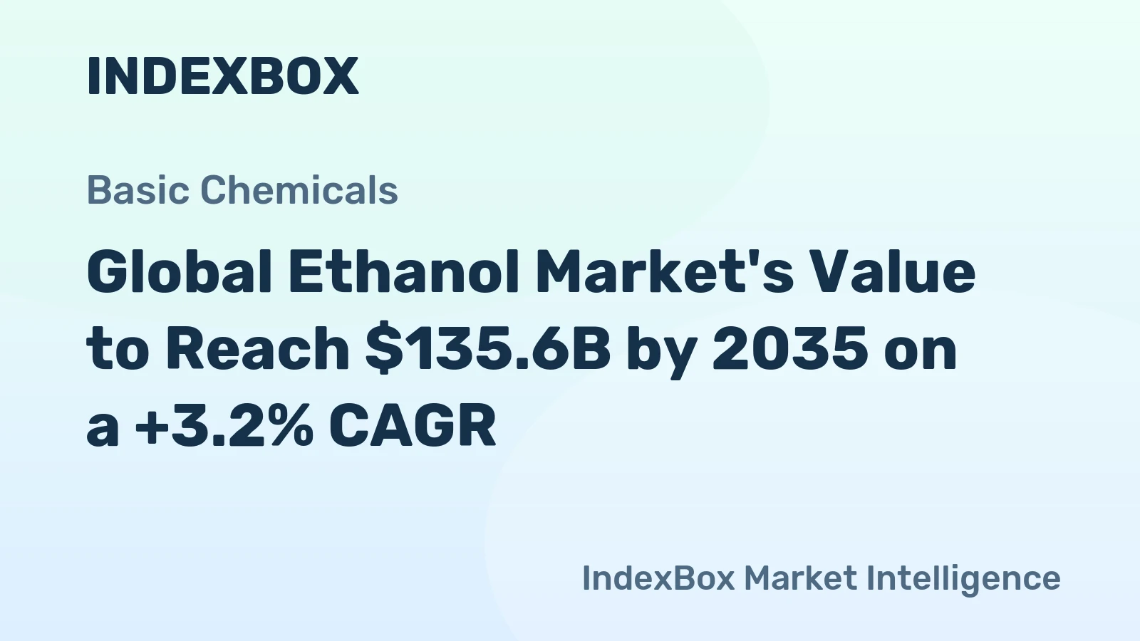 Global Ethanol Market's Value to Reach $135.6B by 2035 on a +3.2% CAGR