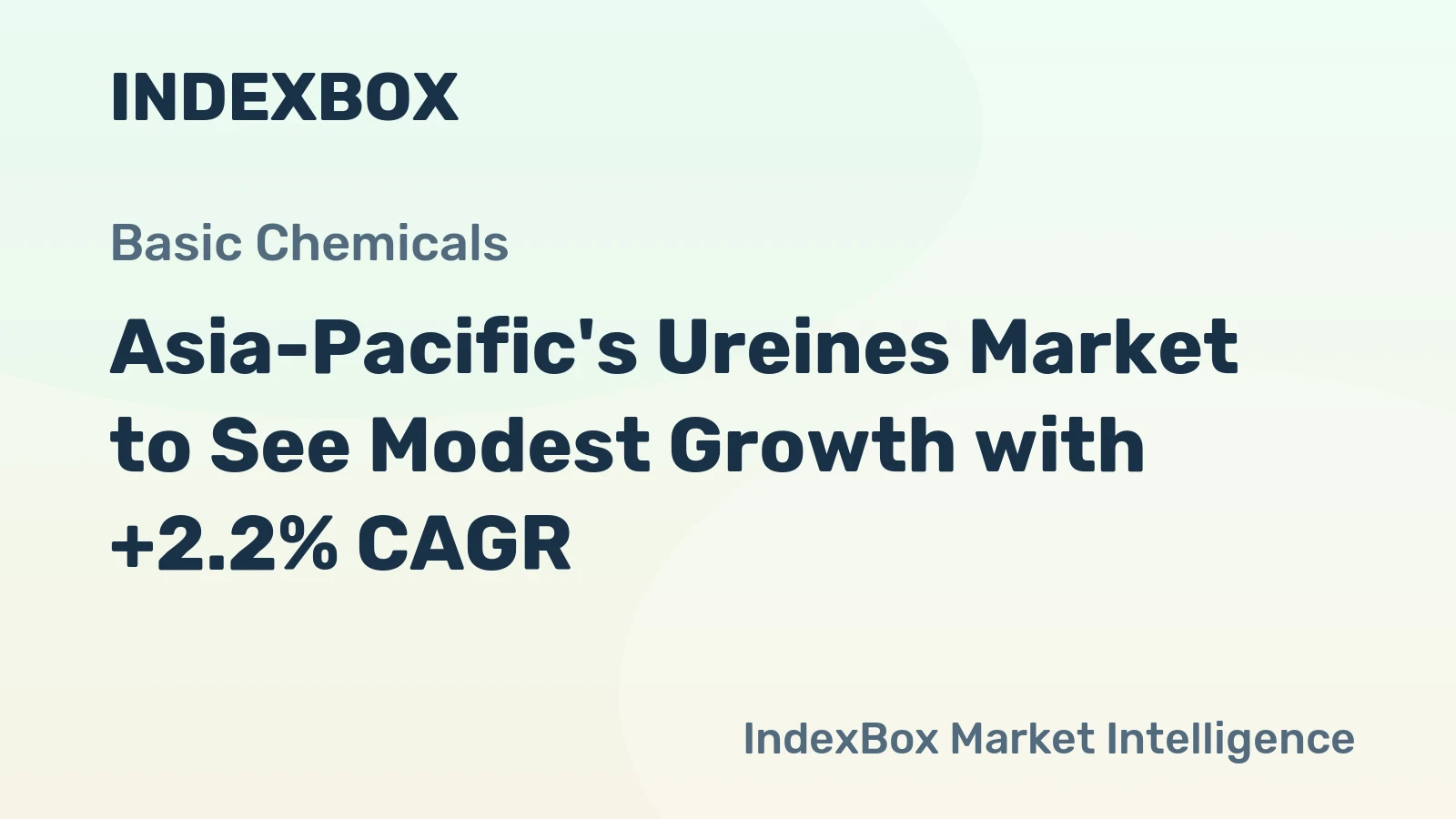 Asia-Pacific's Ureines Market to See Modest Growth with +2.2% CAGR