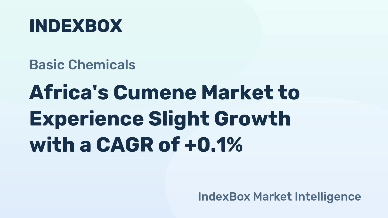 Africa's Cumene Market to Experience Slight Growth with a CAGR of +0.1%