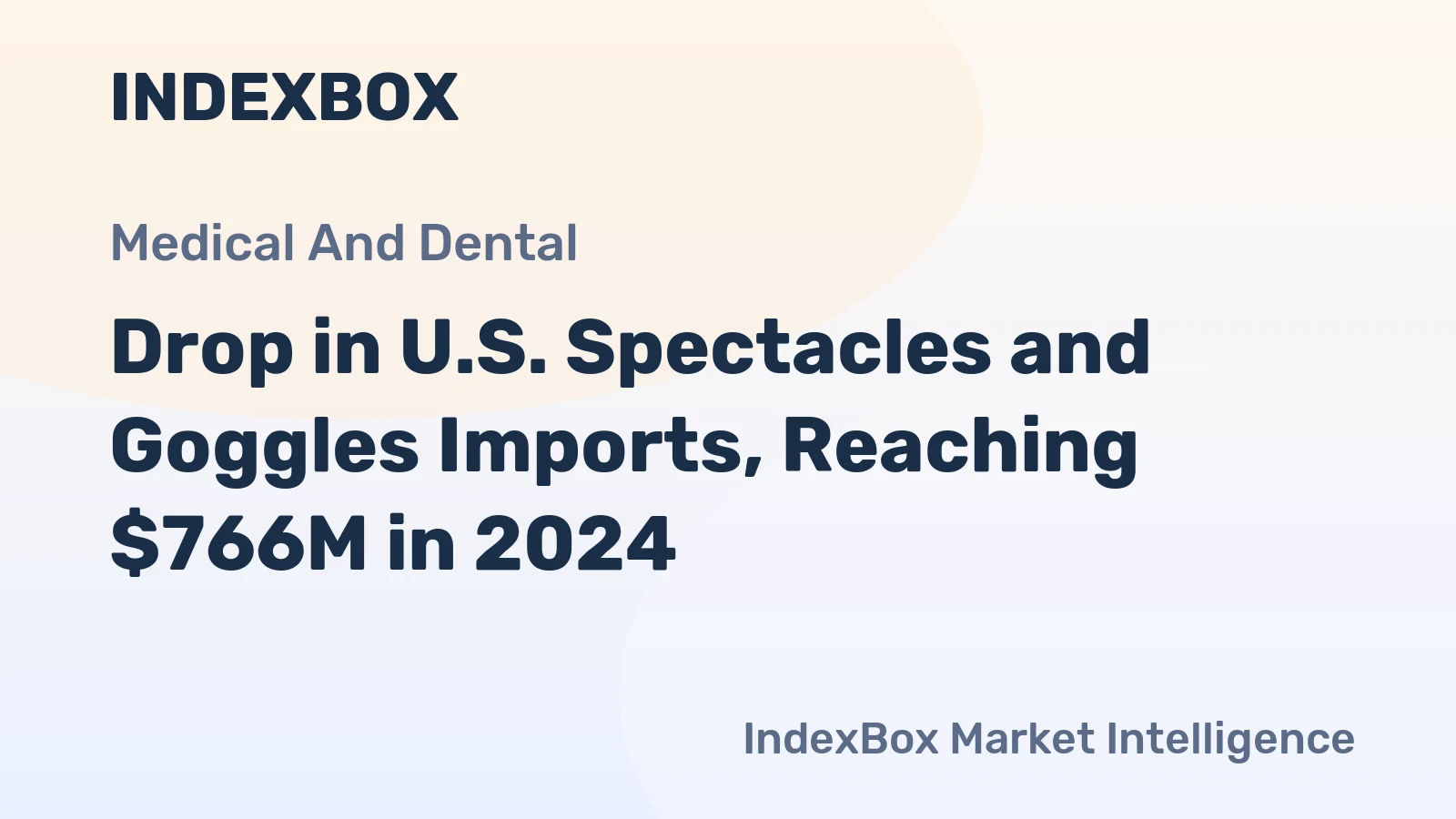 Drop in U.S. Spectacles and Goggles Imports, Reaching $766M in 2024