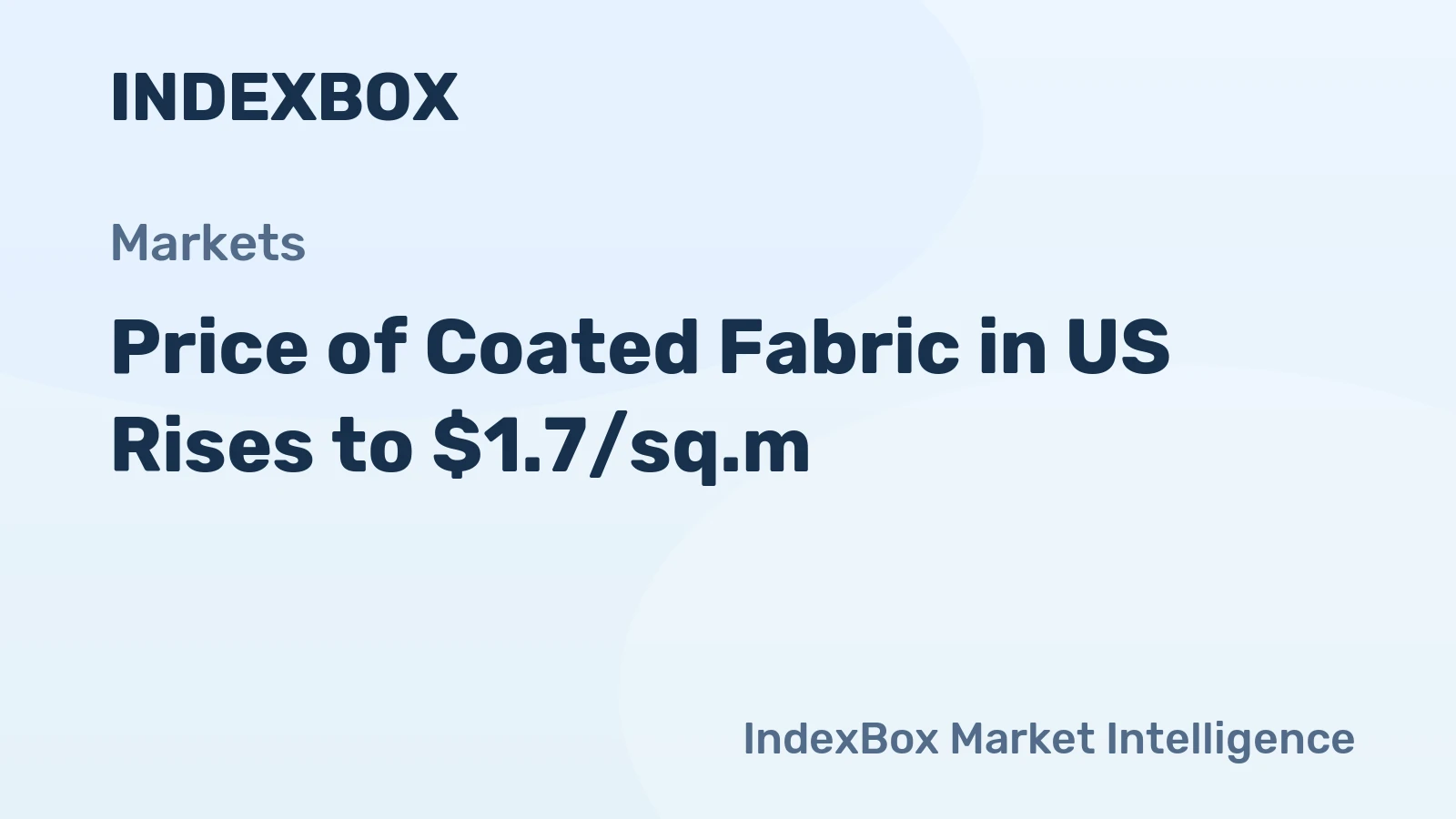 Price of Coated Fabric in US Rises to $1.7/sq.m.,