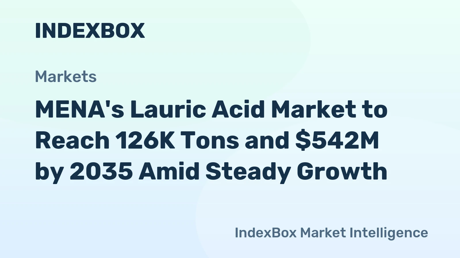 MENA's Lauric Acid Market to Reach 126K Tons and $542M by 2035 Amid Steady Growth