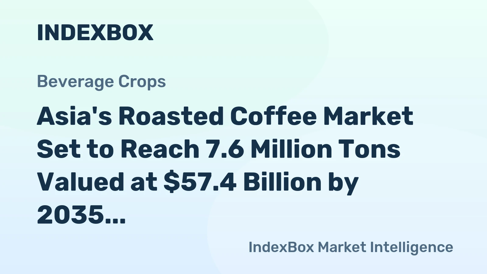 Asia's Roasted Coffee Market Set to Reach 7.6 Million Tons Valued at $57.4 Billion by 2035