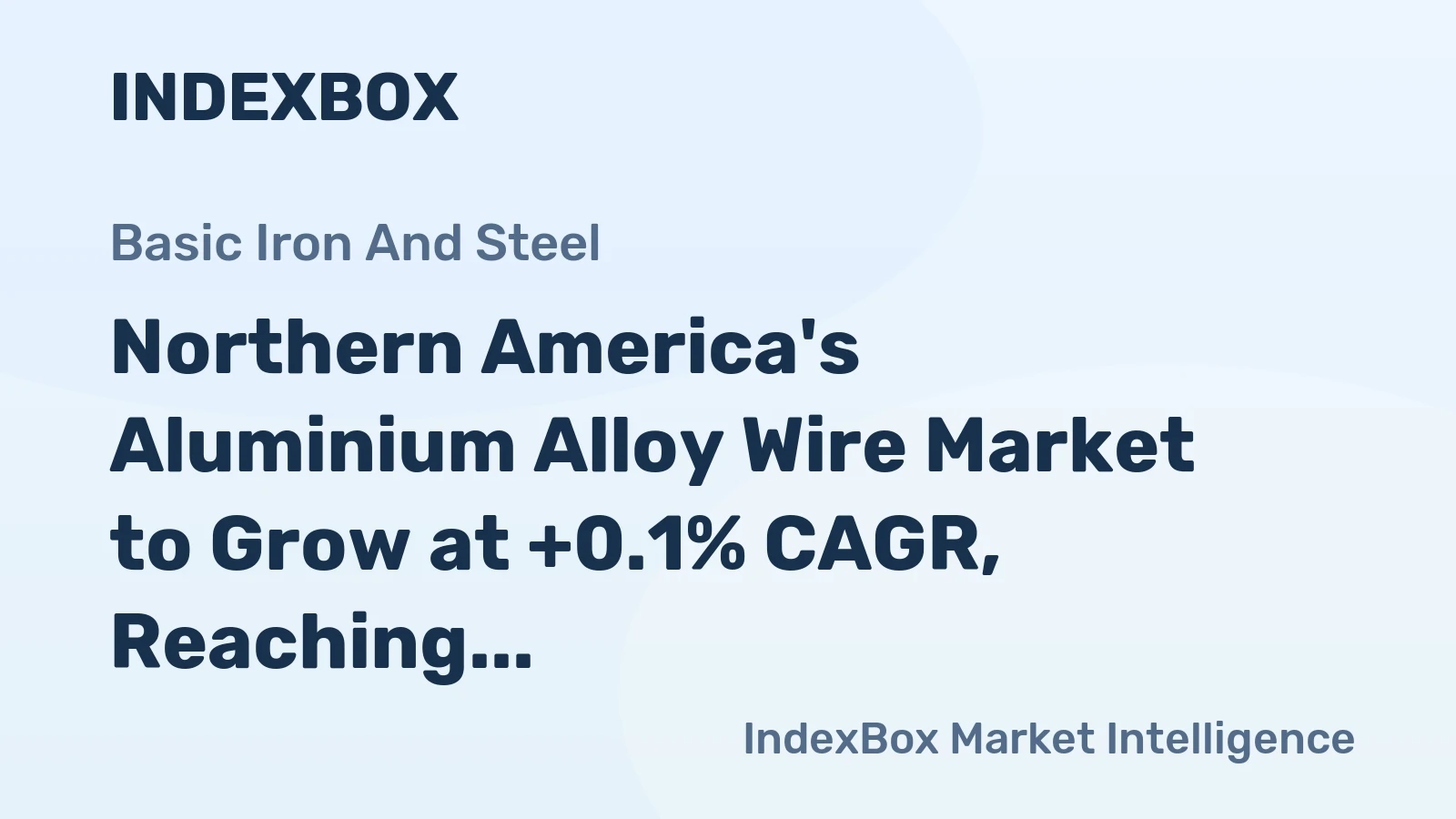 Northern America's Aluminium Alloy Wire Market to Grow at +0.1% CAGR, Reaching 182K Tons by 2035