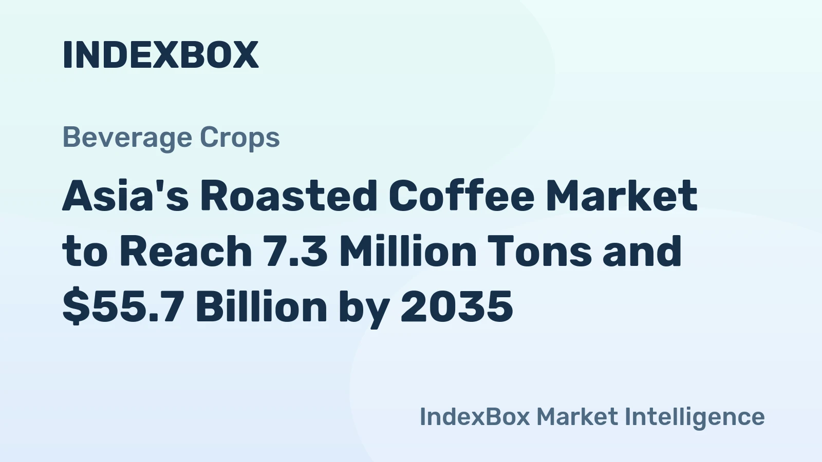 Asia's Roasted Coffee Market to Reach 7.3 Million Tons and $55.7 Billion by 2035