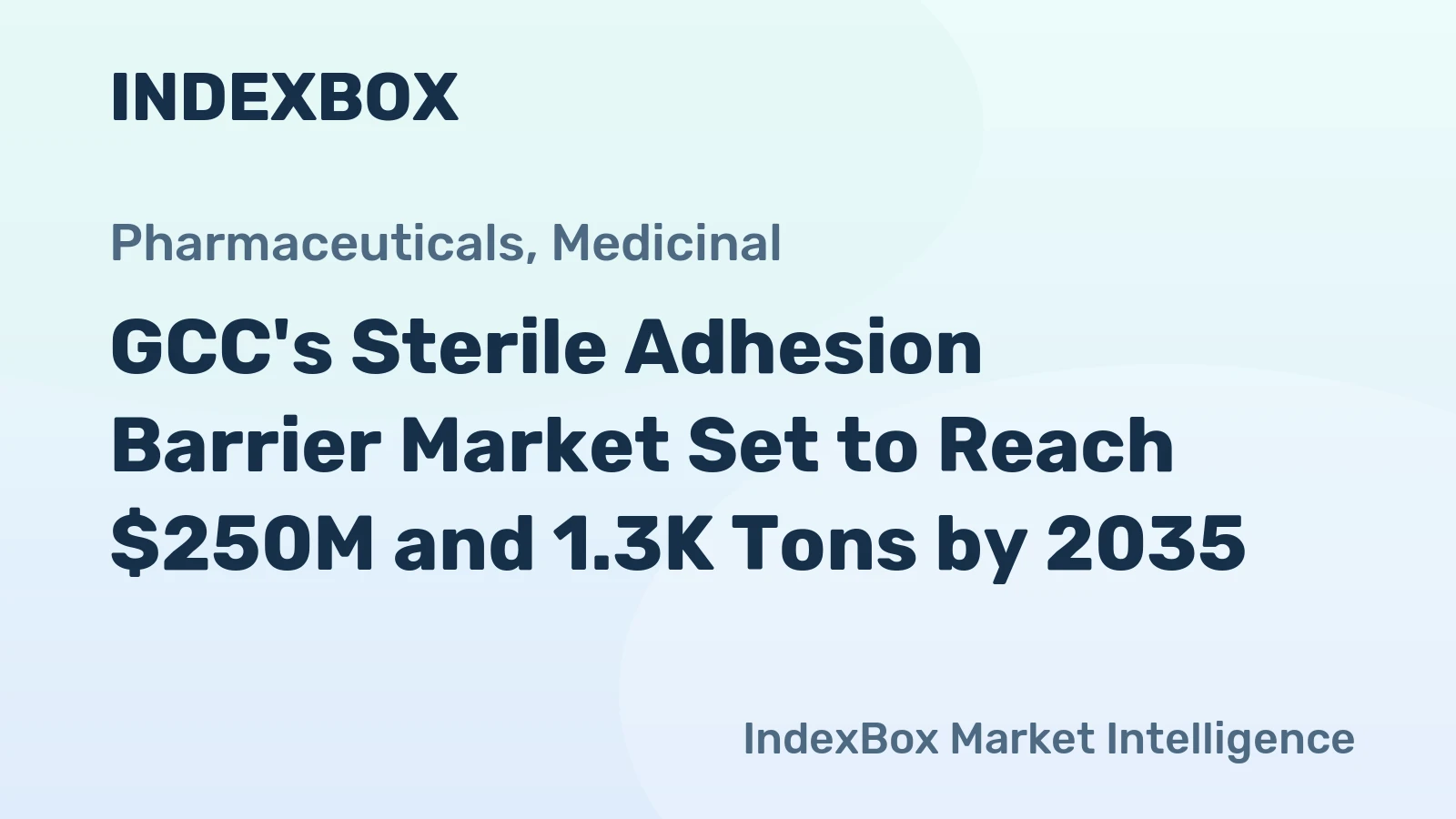 GCC's Sterile Adhesion Barrier Market Set to Reach $250M and 1.3K Tons by 2035