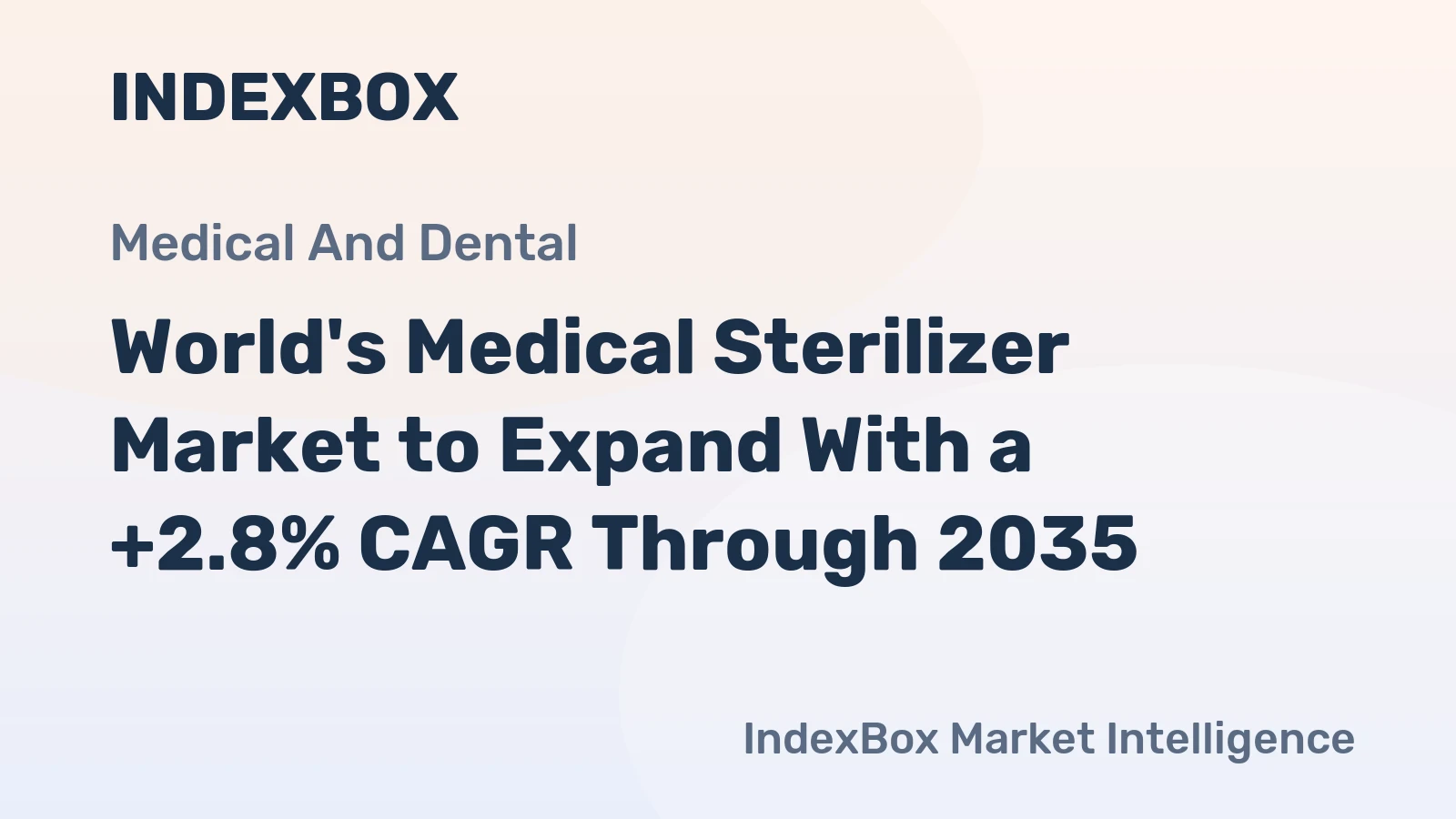 World's Medical Sterilizer Market to Expand With a +2.8% CAGR Through 2035