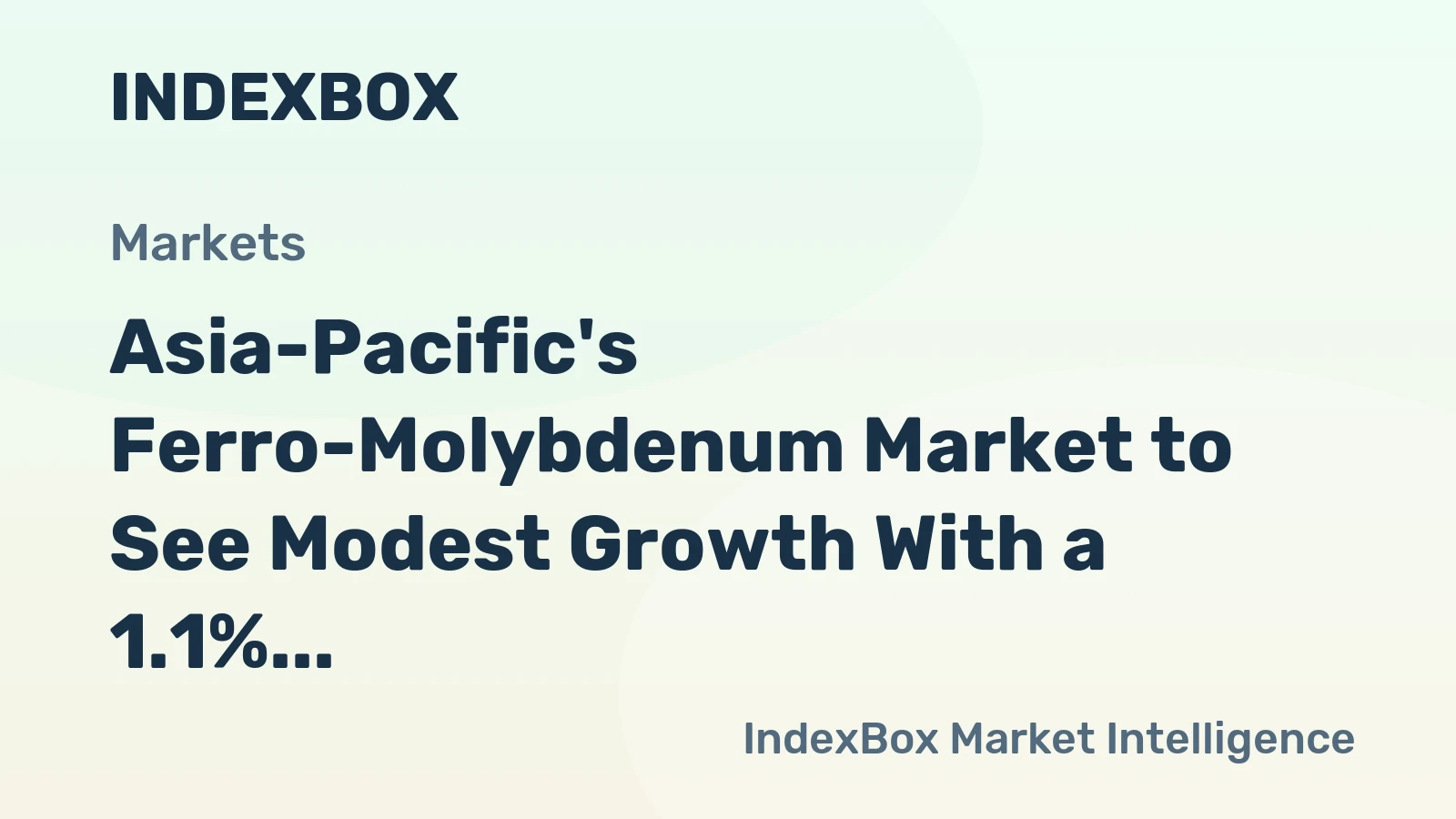 Asia-Pacific's Ferro-Molybdenum Market to See Modest Growth With a 1.1% Volume CAGR Through 2035