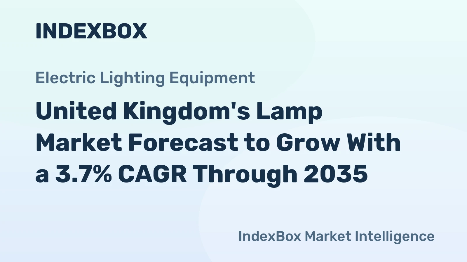 United Kingdom's Lamp Market Forecast to Grow With a 3.7% CAGR Through 2035