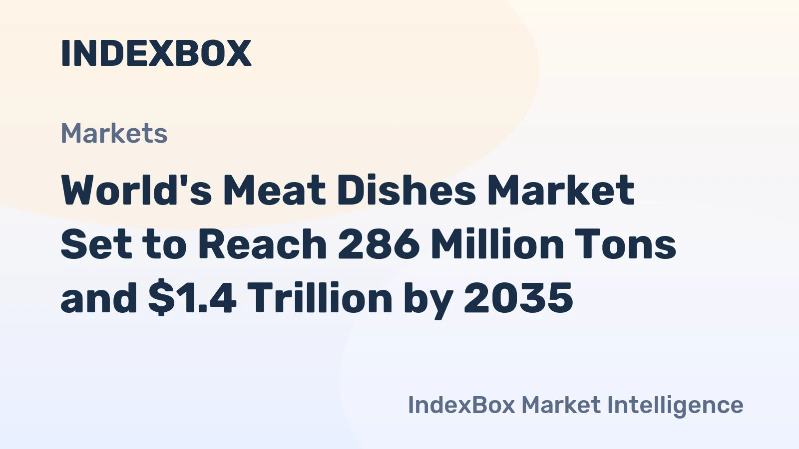 World's Meat Dishes Market Set to Reach 286 Million Tons and $1.4 Trillion by 2035