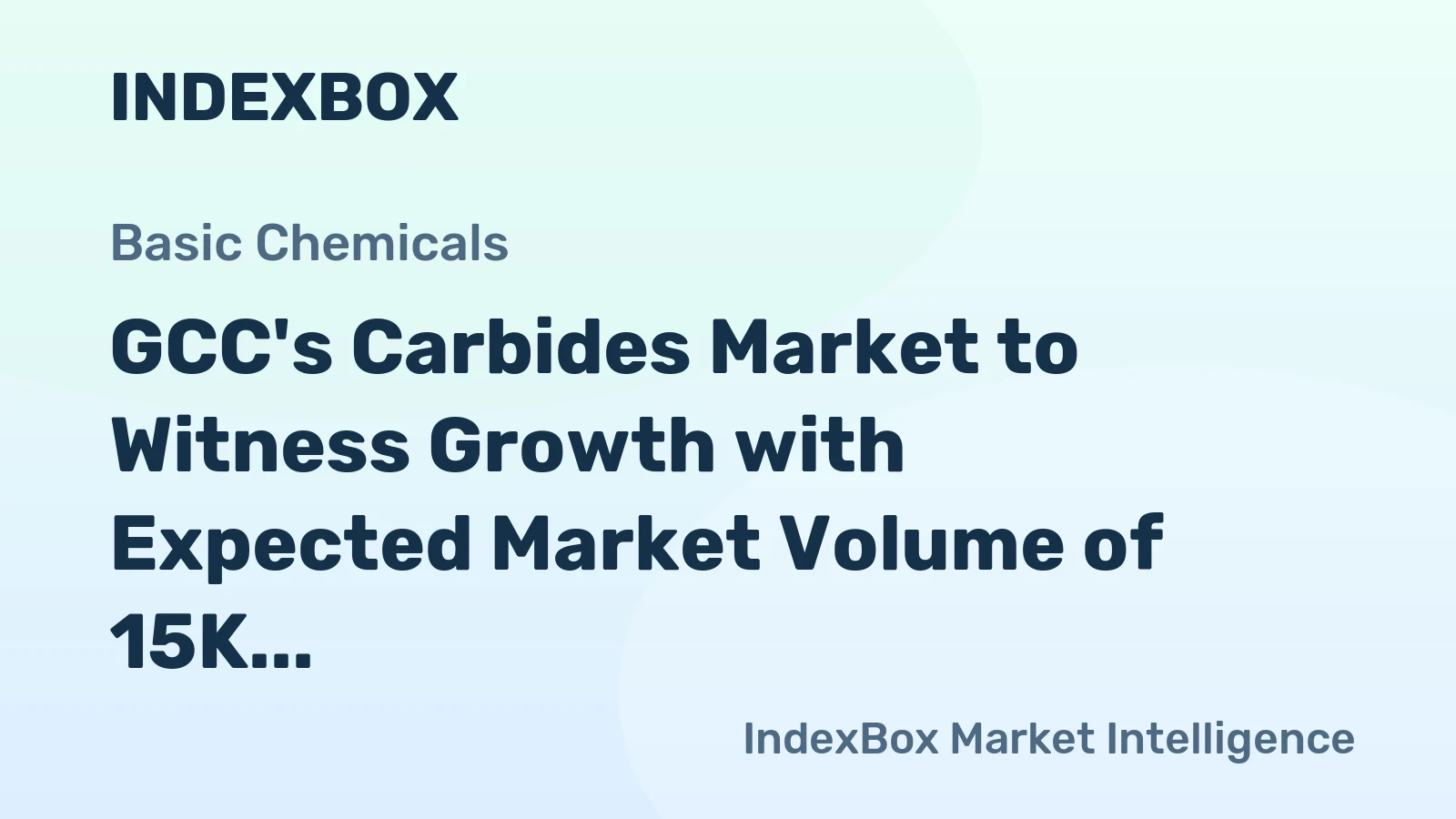 GCC's Carbides Market to Witness Growth with Expected Market Volume of 15K Tons and Market Value of $25M by 2035