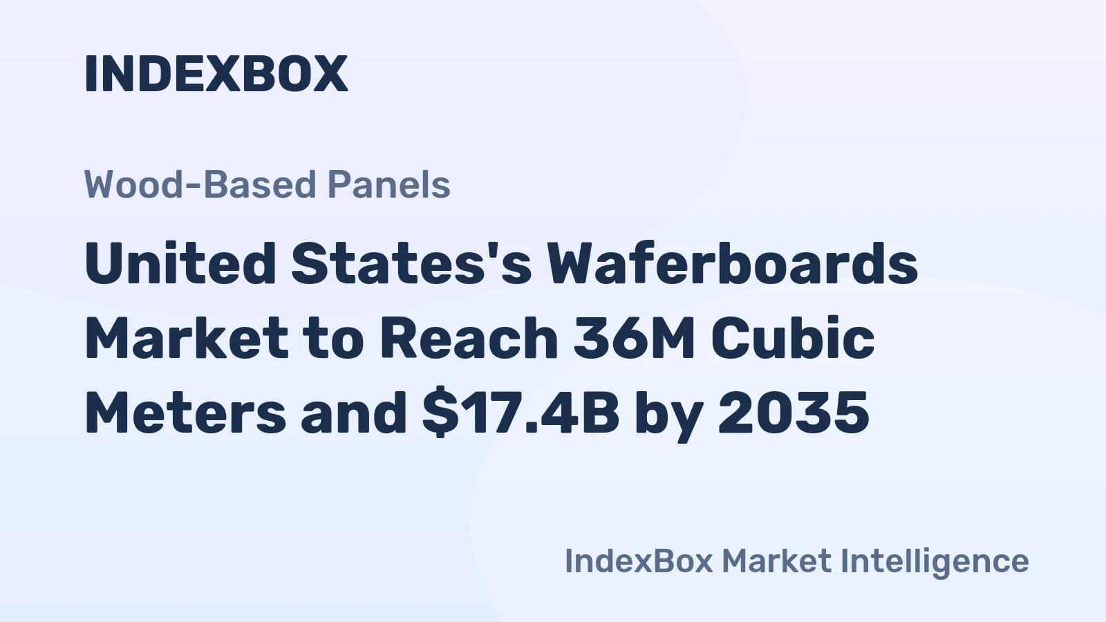 United States's Waferboards Market to Reach 36M Cubic Meters and $17.4B by 2035