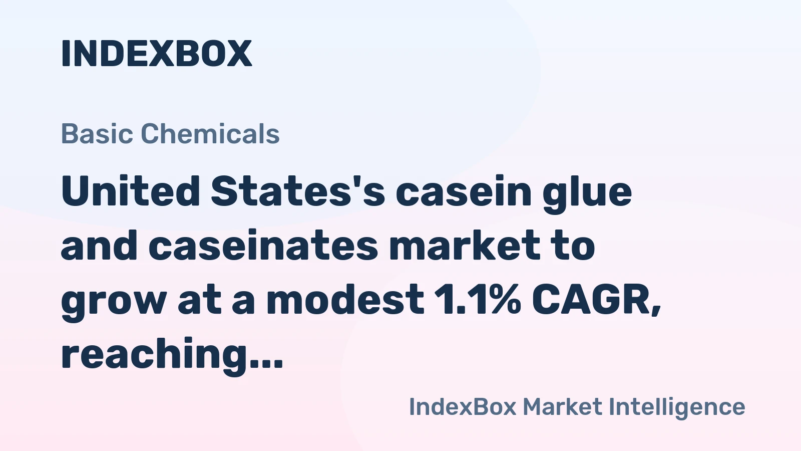 United States's casein glue and caseinates market to grow at a modest 1.1% CAGR, reaching 38K tons by 2035.