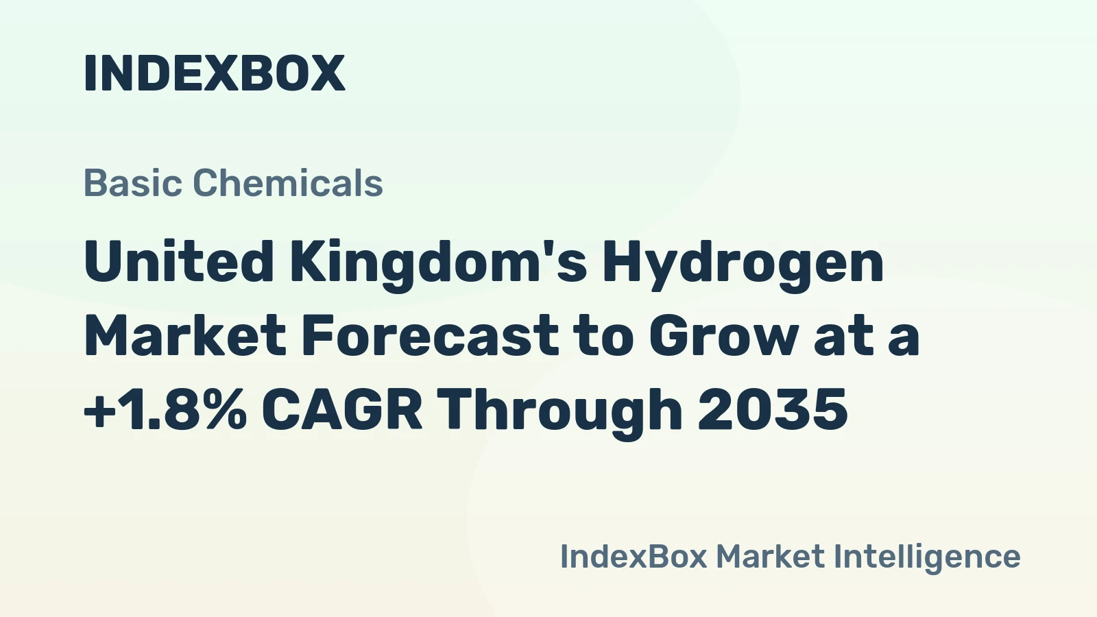 United Kingdom's Hydrogen Market Forecast to Grow at a +1.8% CAGR Through 2035
