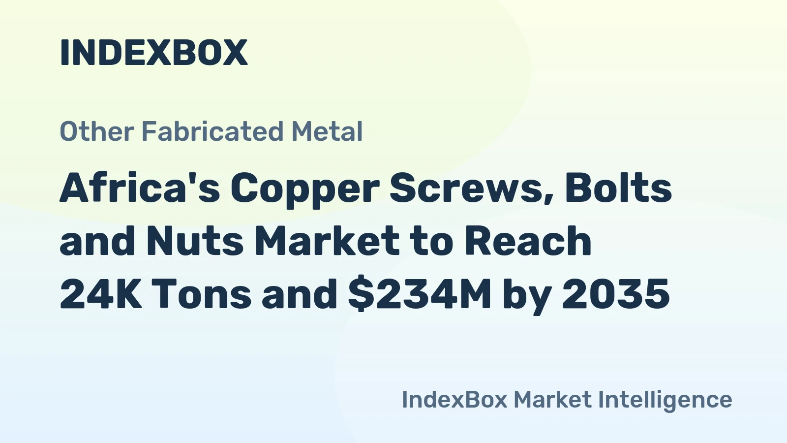 Africa's Copper Screws, Bolts and Nuts Market to Reach 24K Tons and $234M by 2035