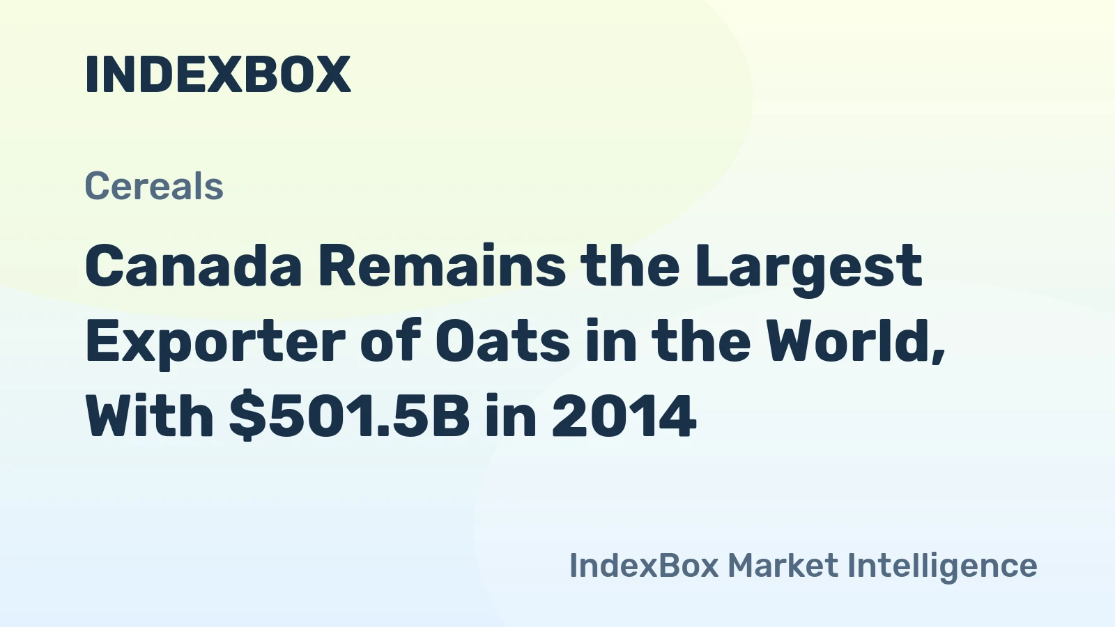 Canada Remains the Largest Exporter of Oats in the World, With $501.5B in 2014