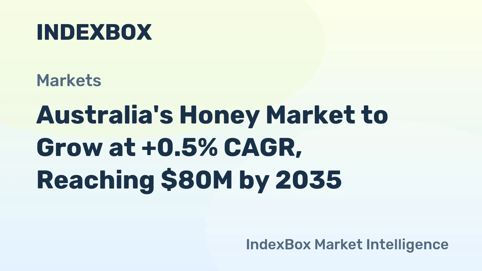 Australia's Honey Market to Grow at +0.5% CAGR, Reaching $80M by 2035