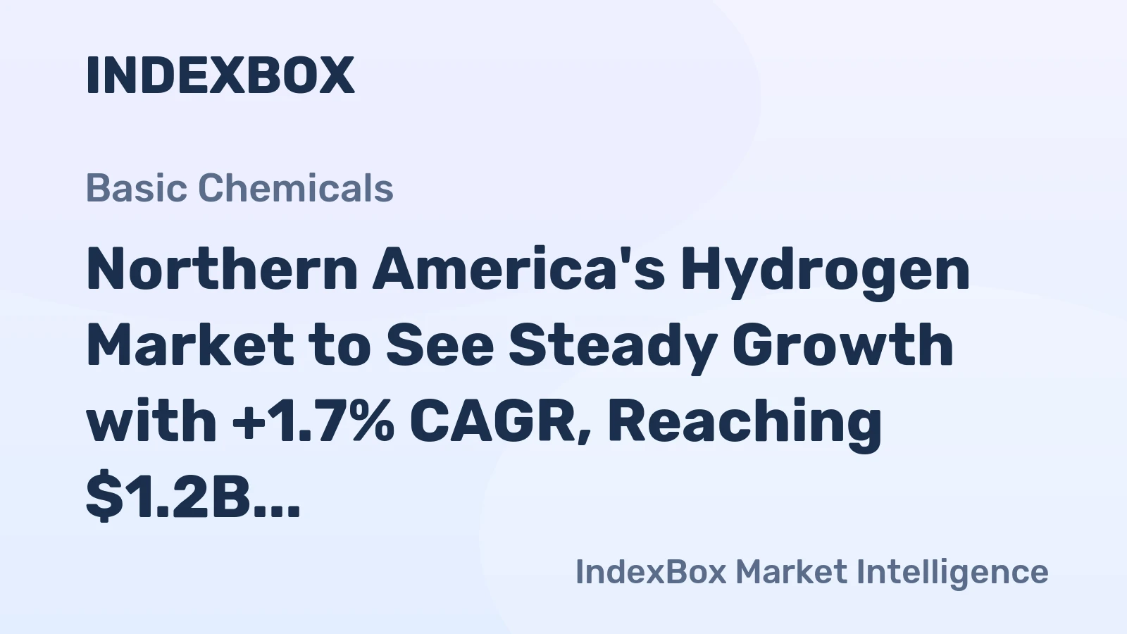 Northern America's Hydrogen Market to See Steady Growth with +1.7% CAGR, Reaching $1.2B by 2035