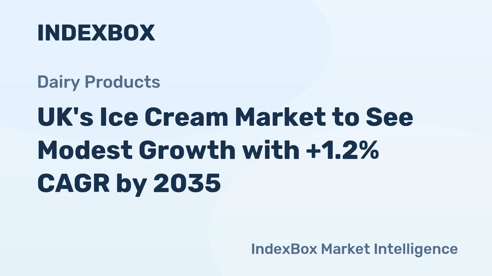 UK's Ice Cream Market to See Modest Growth with +1.2% CAGR by 2035