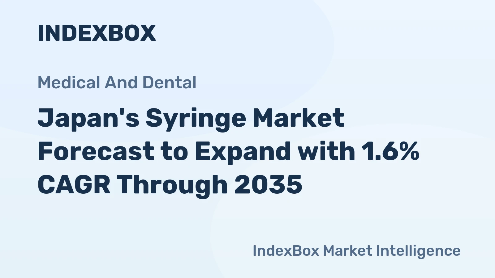 Japan's Syringe Market Forecast to Expand with 1.6% CAGR Through 2035