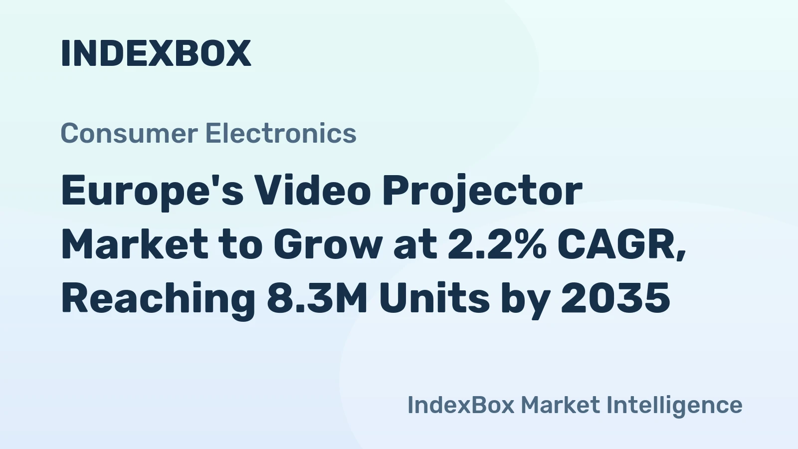 Europe's Video Projector Market to Grow at 2.2% CAGR, Reaching 8.3M Units by 2035