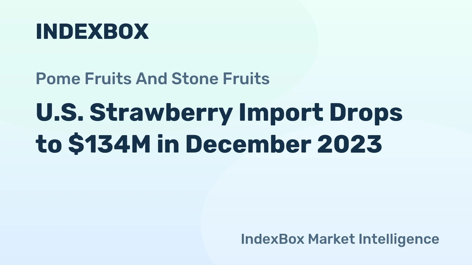 U.S. Strawberry Import Drops to $134M in December 2023