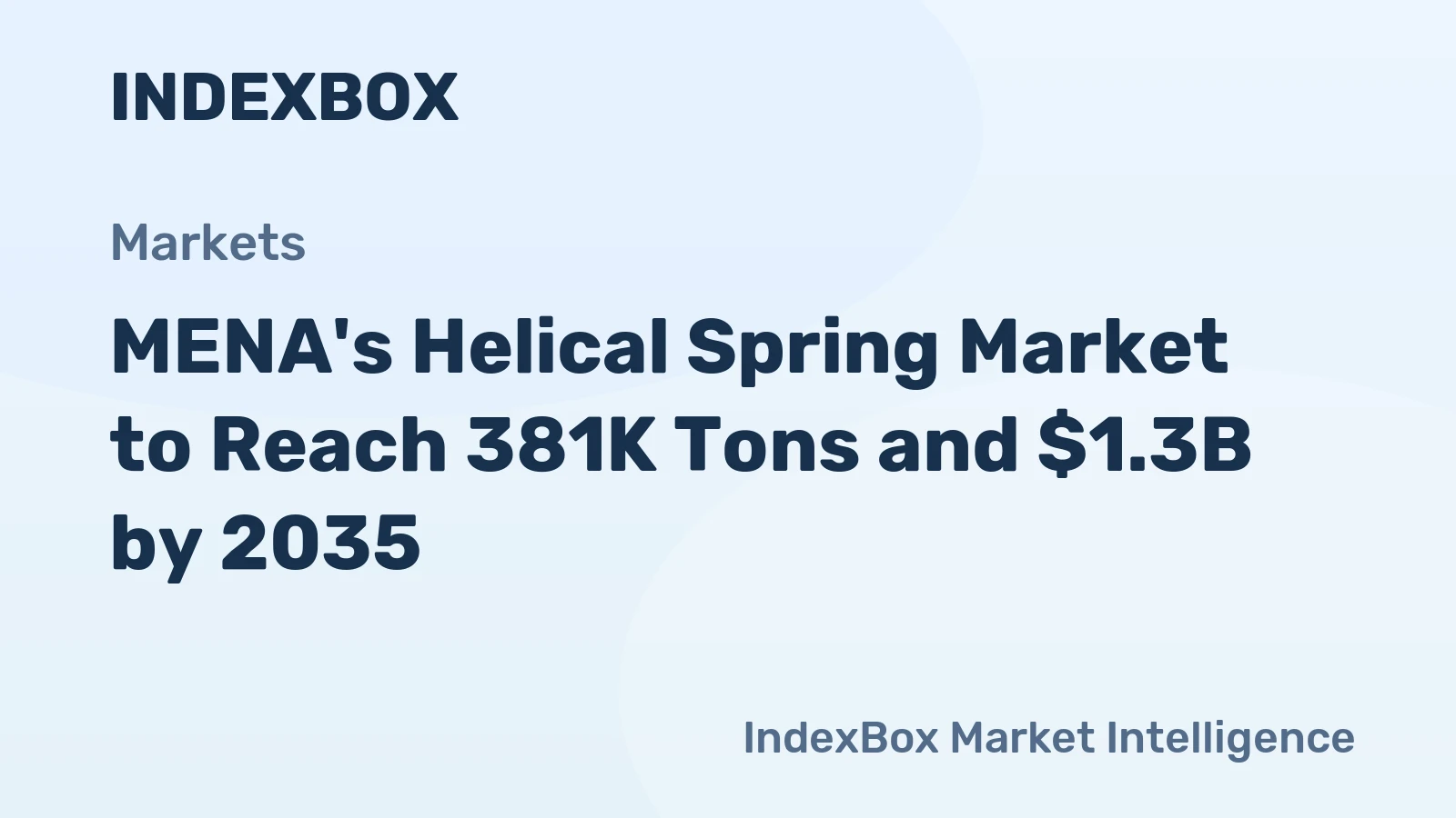 MENA's Helical Spring Market to Reach 381K Tons and $1.3B by 2035