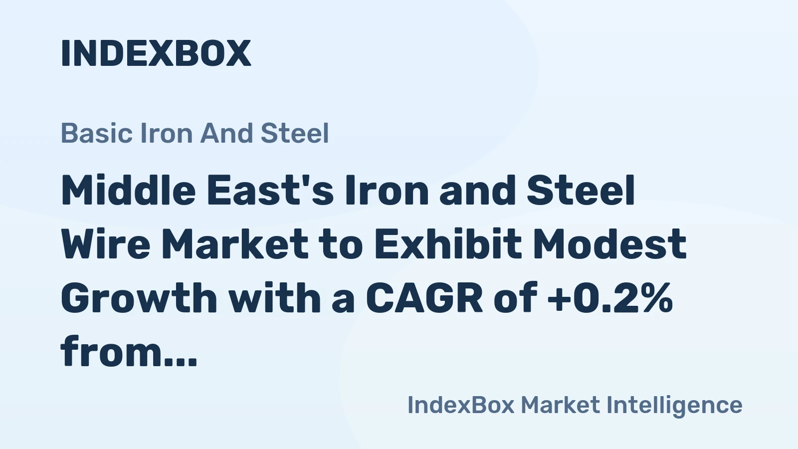 Middle East's Iron and Steel Wire Market to Exhibit Modest Growth with a CAGR of +0.2% from 2024 to 2035