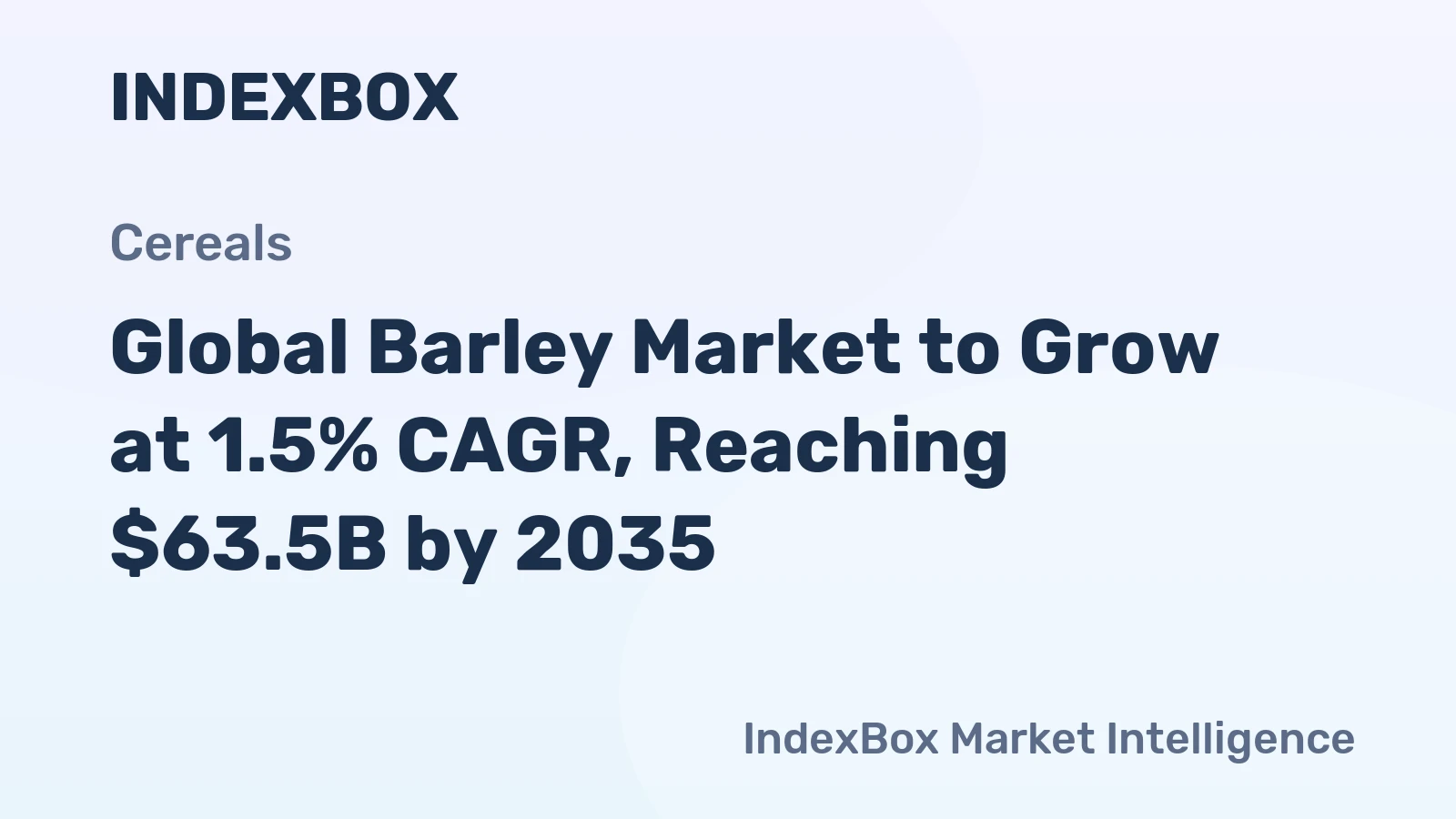 Global Barley Market to Grow at 1.5% CAGR, Reaching $63.5B by 2035