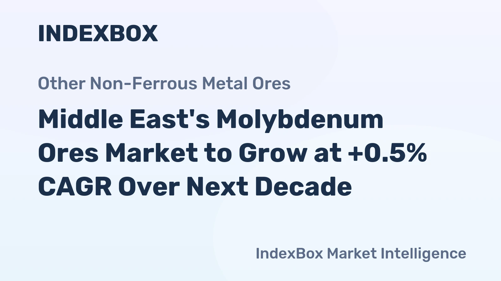Middle East's Molybdenum Ores Market to Grow at +0.5% CAGR Over Next Decade