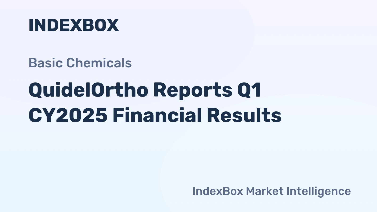 QuidelOrtho Reports Q1 CY2025 Financial Results