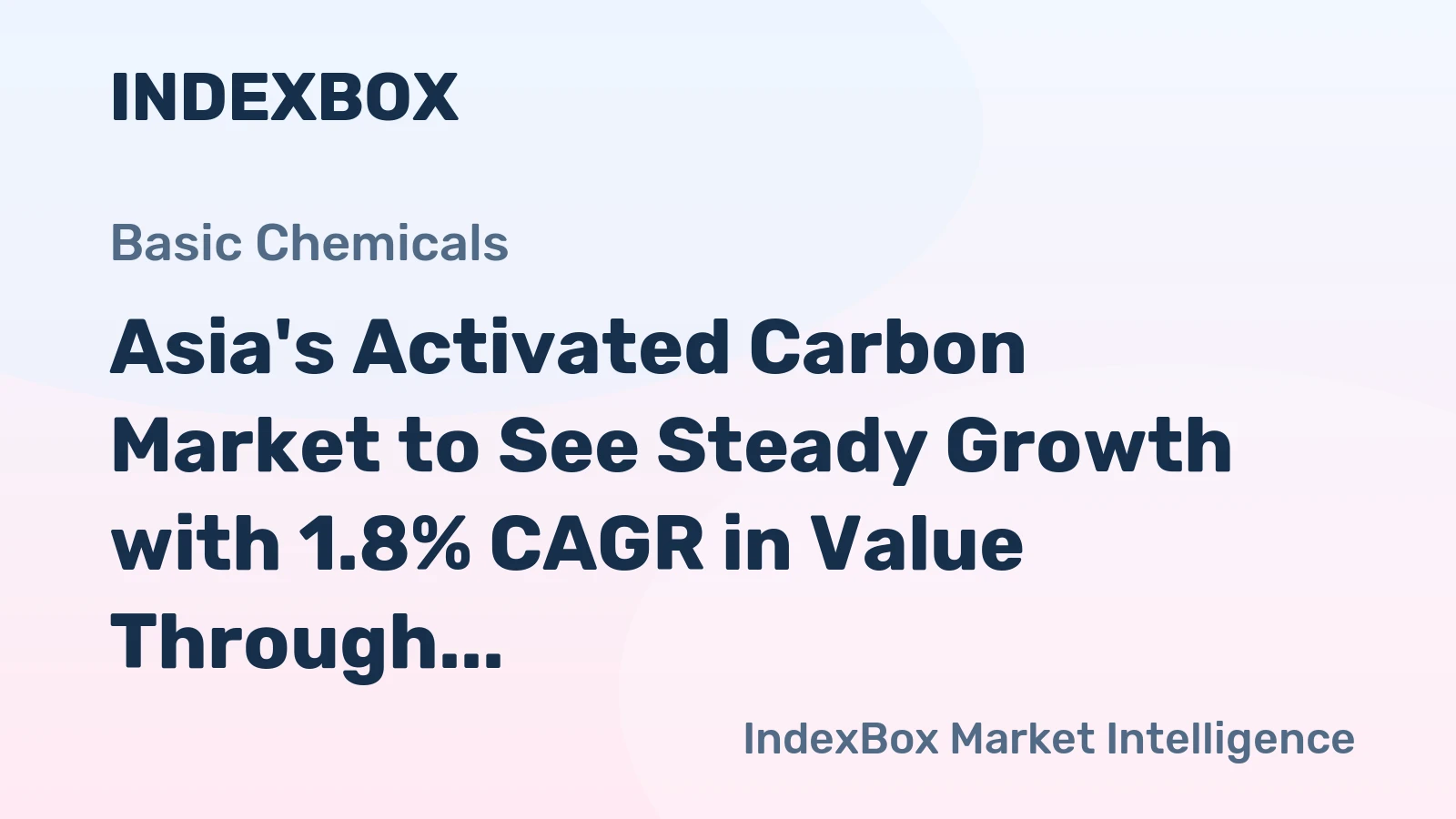 Asia's Activated Carbon Market to See Steady Growth with 1.8% CAGR in Value Through 2035