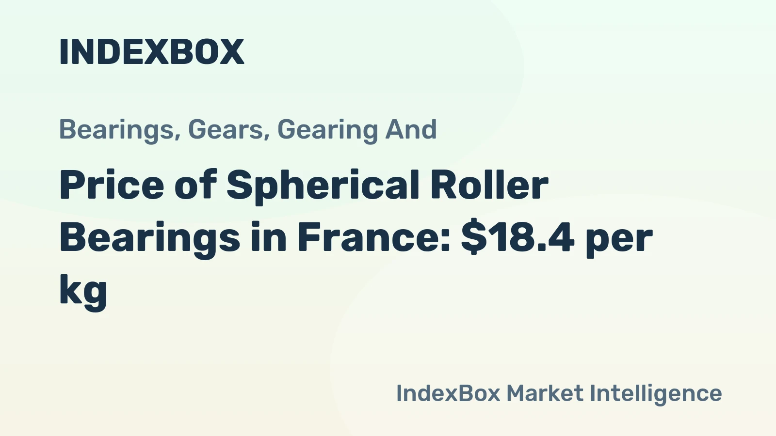 Price of Spherical Roller Bearings in France: $18.4 per kg