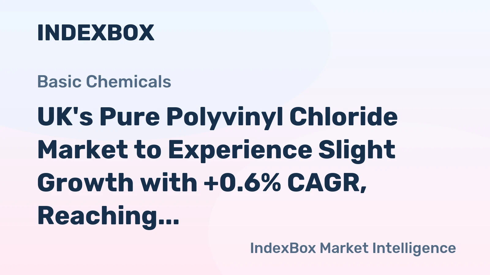 UK's Pure Polyvinyl Chloride Market to Experience Slight Growth with +0.6% CAGR, Reaching 436K Tons by 2035