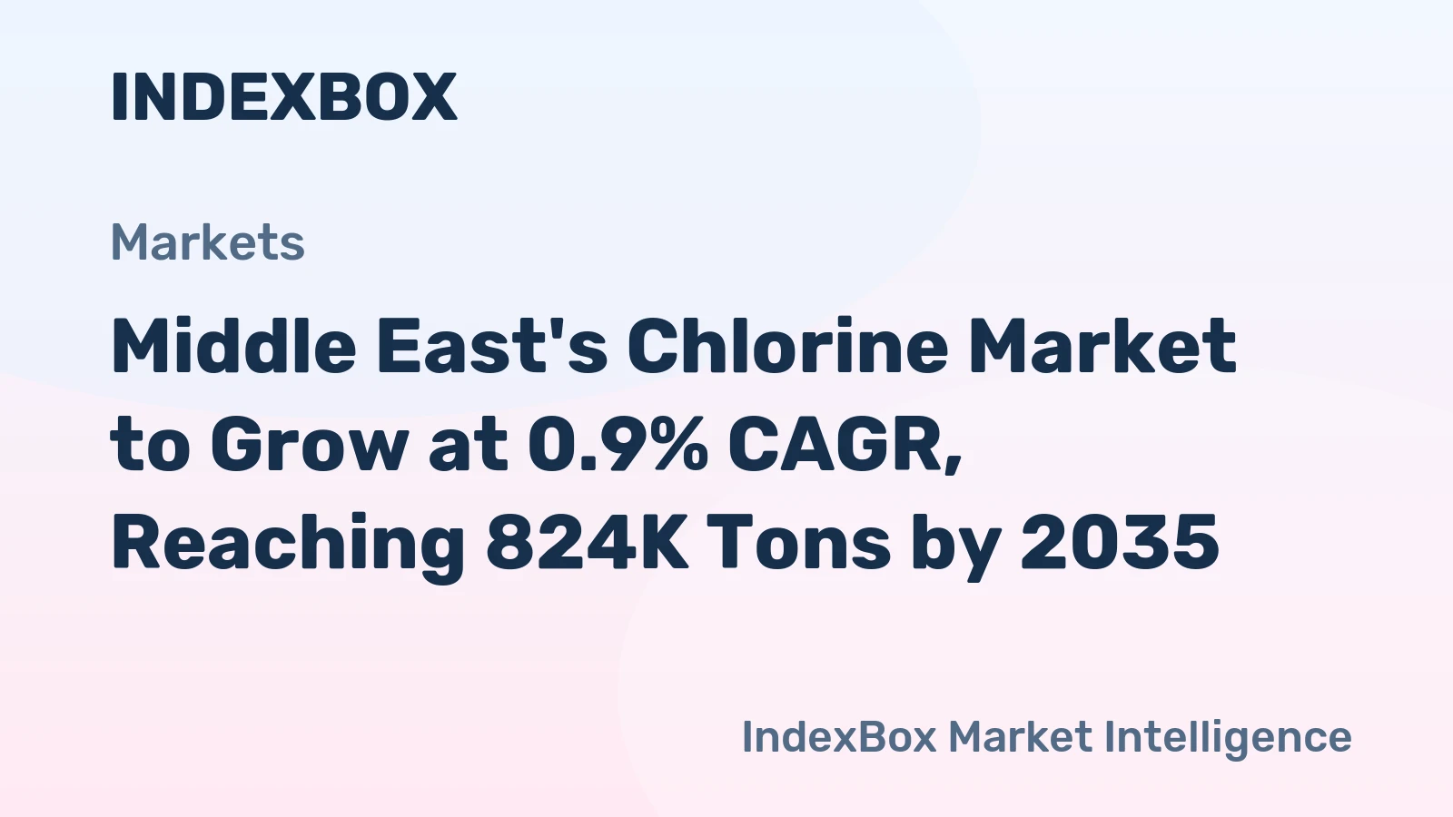 Middle East's Chlorine Market to Grow at 0.9% CAGR, Reaching 824K Tons by 2035