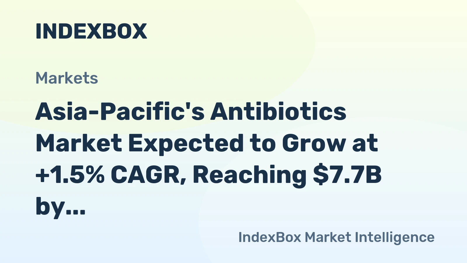 Asia-Pacific's Antibiotics Market Expected to Grow at +1.5% CAGR, Reaching $7.7B by 2035
