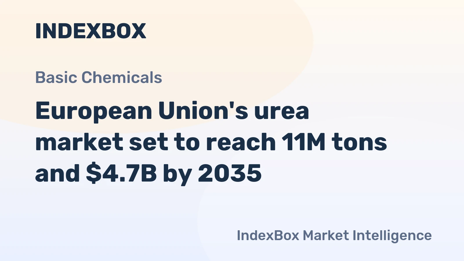 European Union's urea market set to reach 11M tons and $4.7B by 2035