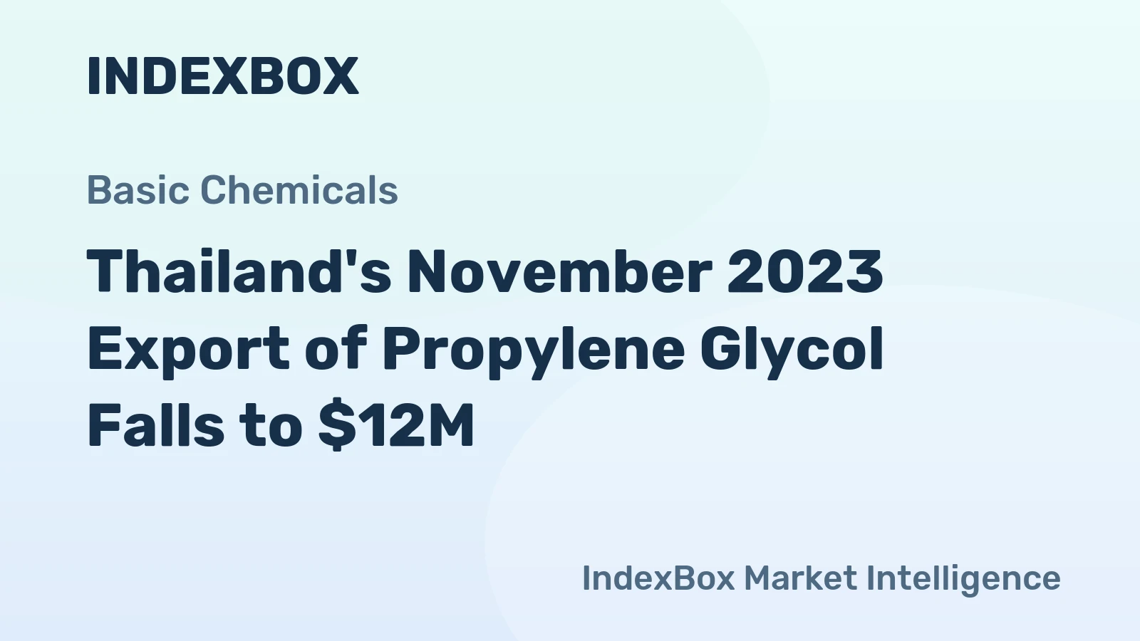 Thailand's November 2023 Export of Propylene Glycol Falls to $12M