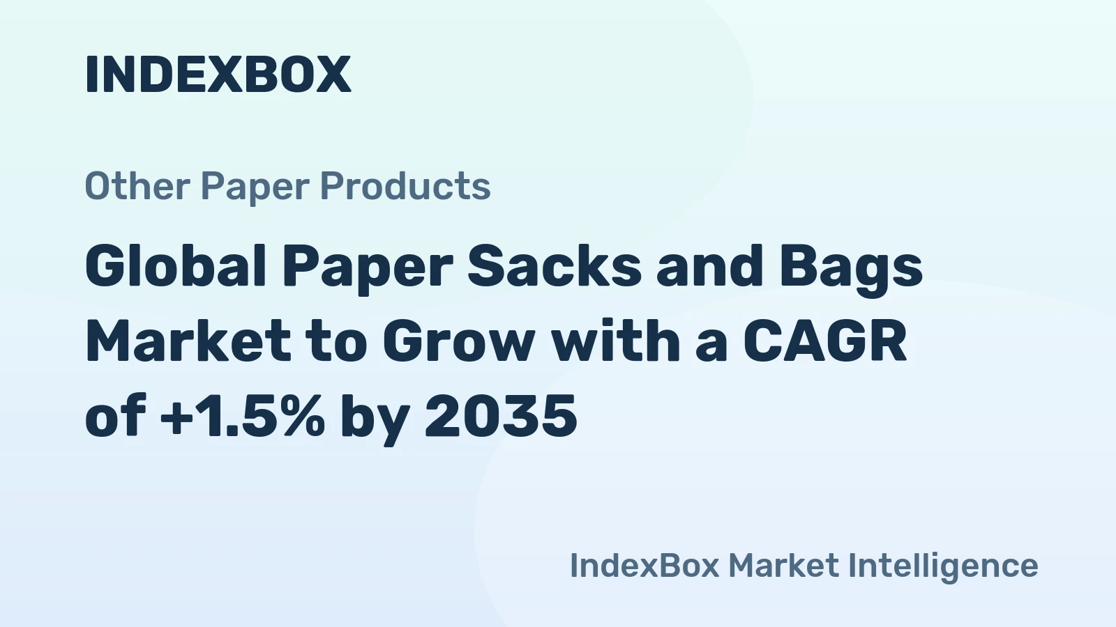 Global Paper Sacks and Bags Market to Grow with a CAGR of +1.5% by 2035