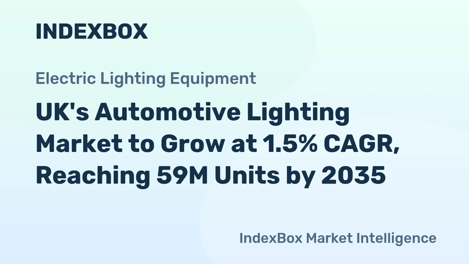 UK's Automotive Lighting Market to Grow at 1.5% CAGR, Reaching 59M Units by 2035