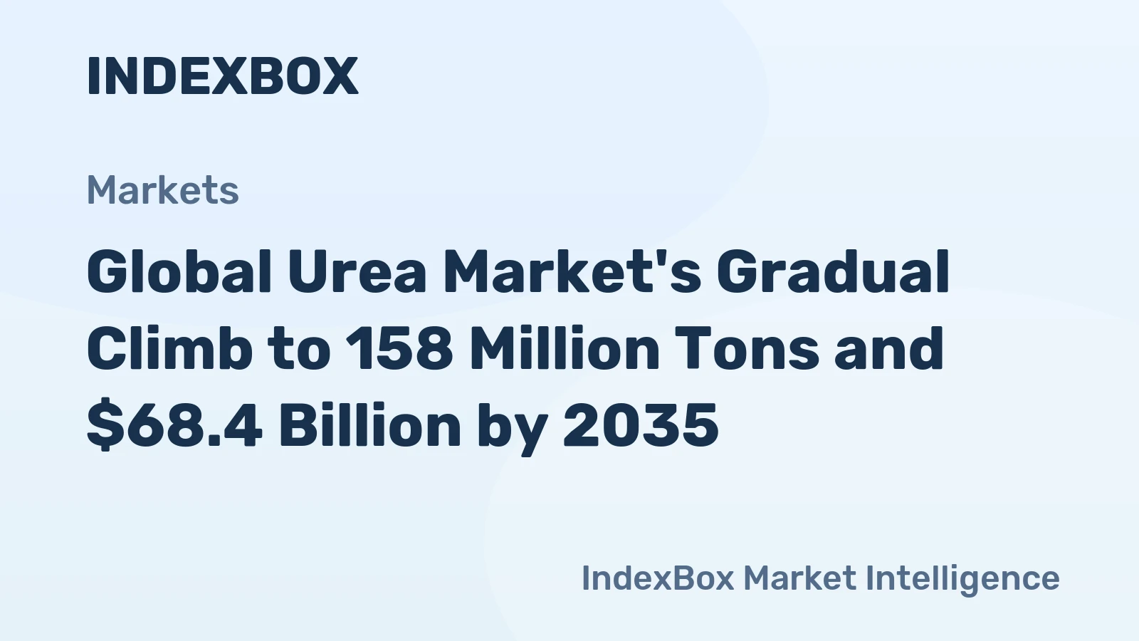 Global Urea Market's Gradual Climb to 158 Million Tons and $68.4 Billion by 2035
