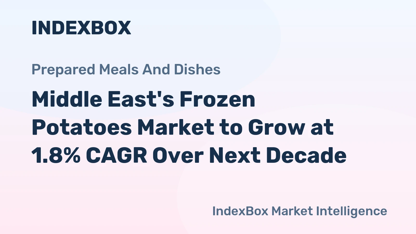 Middle East's Frozen Potatoes Market to Grow at 1.8% CAGR Over Next Decade