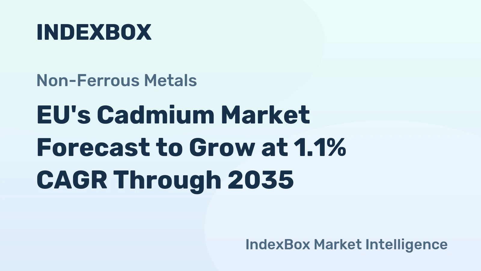 EU's Cadmium Market Forecast to Grow at 1.1% CAGR Through 2035