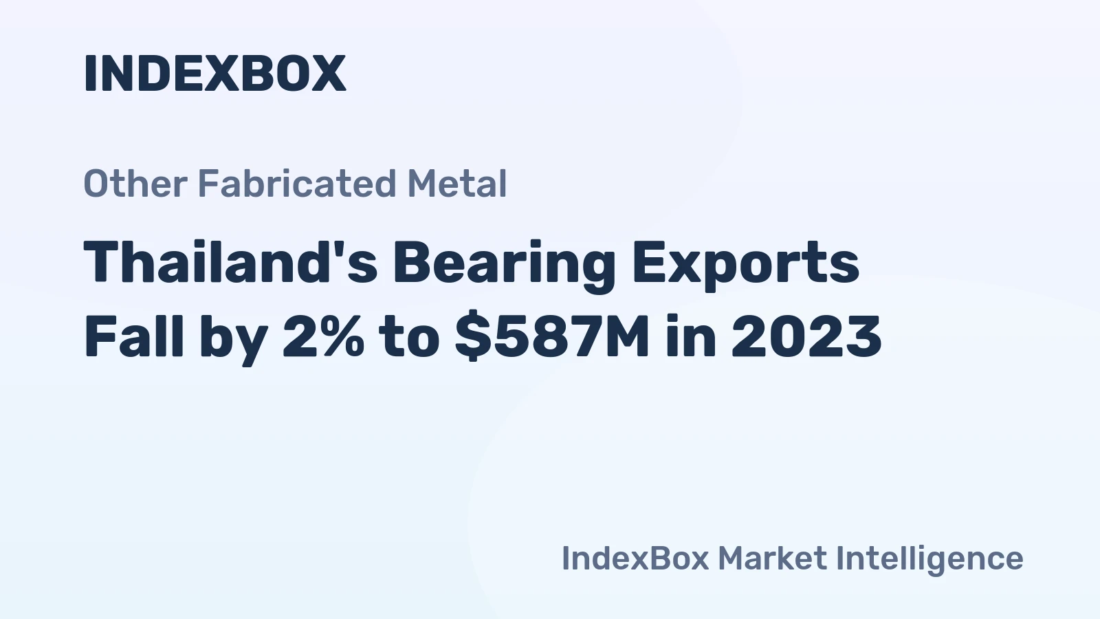 Thailand's Bearing Exports Fall by 2% to $587M in 2023